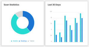How Small Can a QR Code Be? QR Code Sizes
