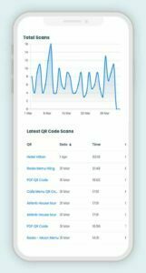 Get QR Code Generator For Free | QR Code Maker - Pageloot
