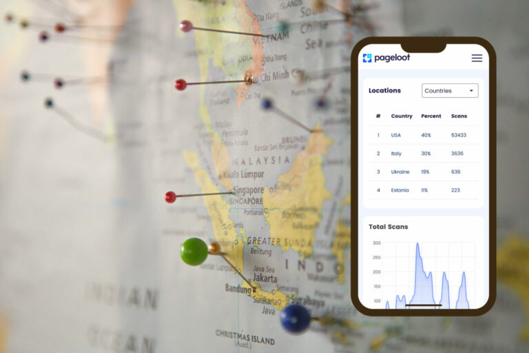 How to Embed Images in QR Codes | Pageloot