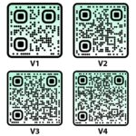 How Much Data Can a QR Code Store?