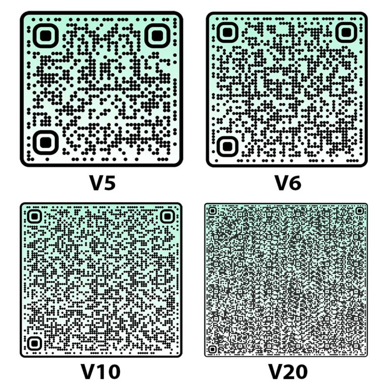 How Much Data Can a QR Code Store?